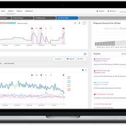 Arrow Electronics Announces Alliance with Senseye to Deliver AI-based ...